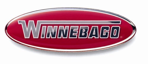 NYSE:WGO Stock Price Target and Analyst Ratings | Winnebago Industries